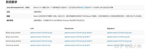 [博学谷学习记录]超强总结 用心分享之maven入门到精通 知乎