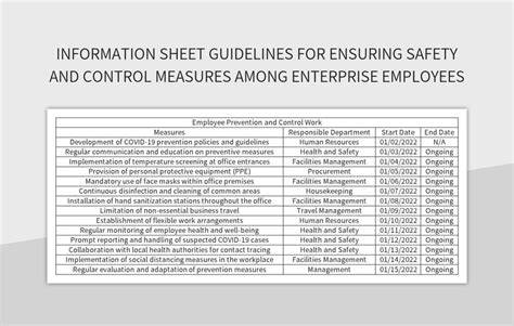 Information Sheet Guidelines For Ensuring Safety And Control Measures