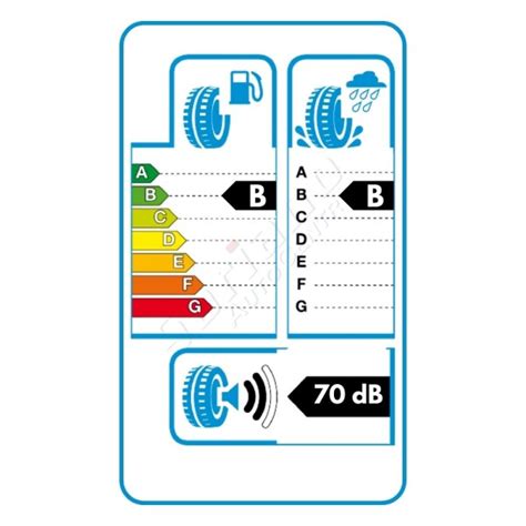 215/65 R16 KUMHO ES31 ECOWING 98H — Autocentro Soriano