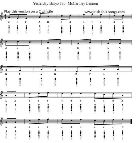 Yesterday Tin Whistle And Piano Keyboard Letter Notes And Sheet Music Irish Folk Songs