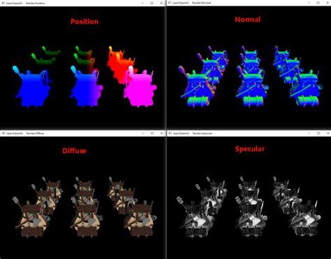 Learnopengl——高级光照（延迟渲染）opengl 高级渲染 Csdn博客