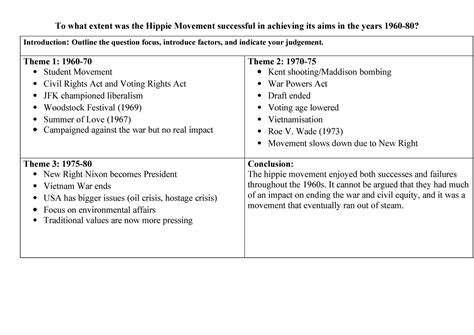 To What Extent Was The Hippie Movement Successful Theme 1 1960
