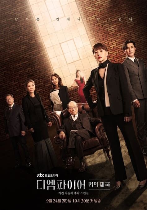 Jung Yong Ju Korean Actorartist