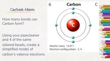 Ionic Covalent Bonds VIRTUAL Interactive Google Slides Activity Lesson