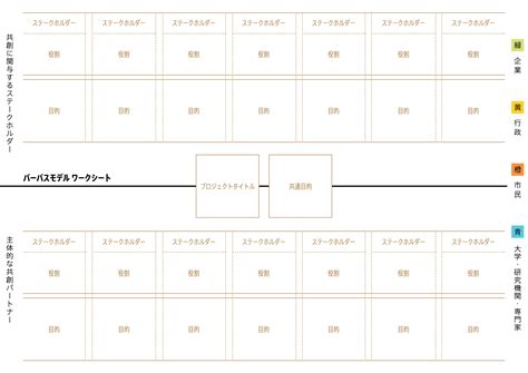 パーパスモデルワークシート 株式会社図解総研