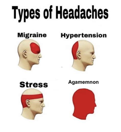 Iliad Meme On Tumblr