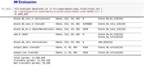 Tlt Infer Unrecognized Arguments Tao Toolkit Nvidia Developer Forums