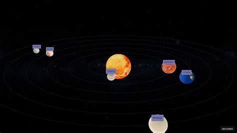 Animated Solar System With React Three Fiber Codesandbox