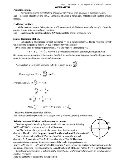 Solution Physics Oscillation And Waves Studypool