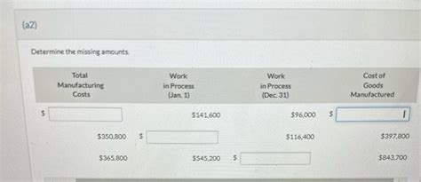 [solved] determine the missing amounts a2 determine the missing