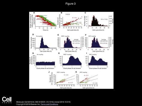 Volume Issue Pages December Ppt Download