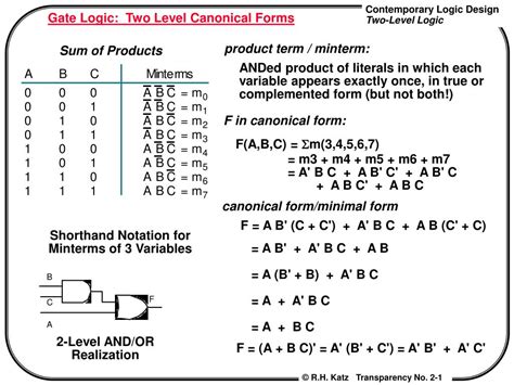 Ppt Gate Logic Two Level Canonical Forms Powerpoint Presentation