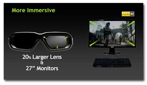 Nvidia 3d Vision 2 And The Asus Vg278h Lcd Review Hothardware