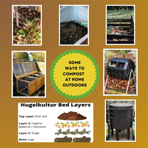 Composting Simplified Earth Matters Now