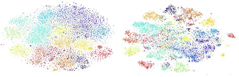 Scdv Sparse Composite Document Vectors Using Soft Clustering Over