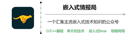 Using Cmake For Cross Platform Development Boardor