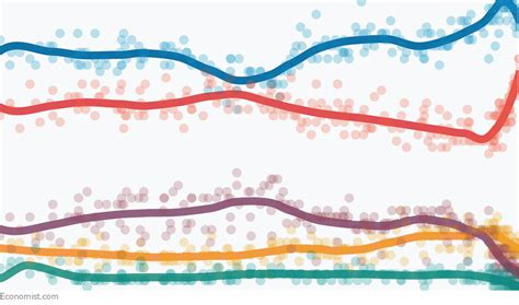 Our General Election Poll Tracker