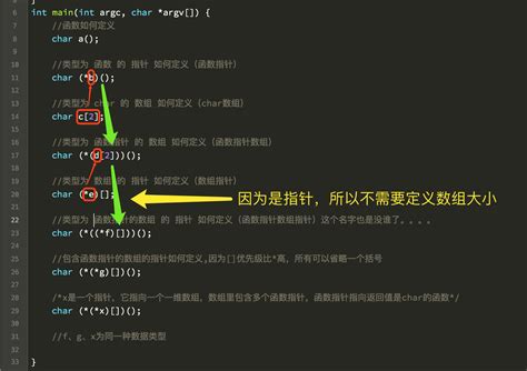c语言指针与数组复杂声明浅谈 g day f redent