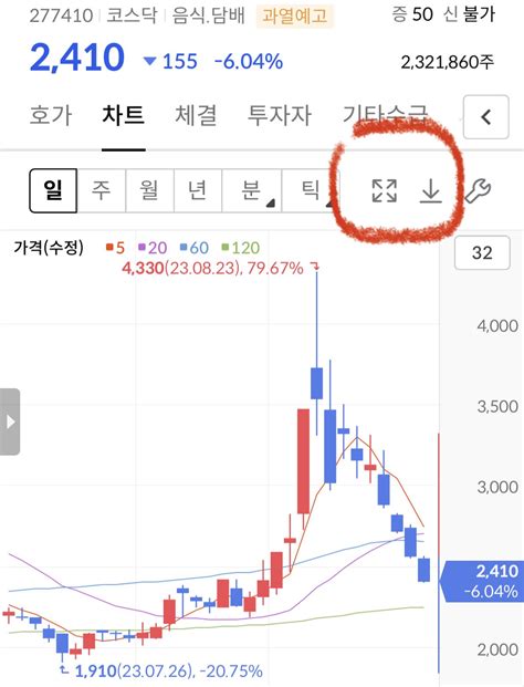한국 투자증권 어플에서 바이 셀 기록 확인하는 법 주식 에펨코리아