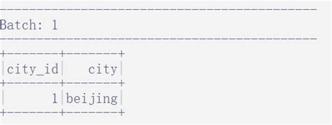 使用pyspark库读取kafka流数据 pyspark 读取kafka数据 csdn博客