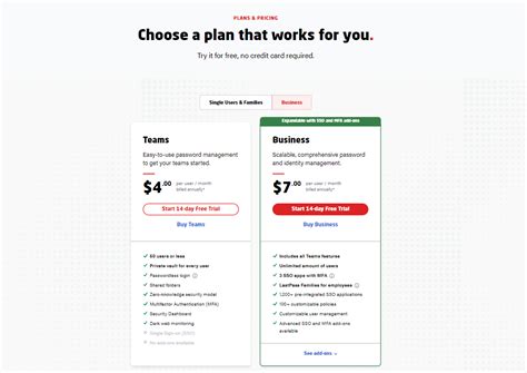 How To Use Lastpass Password Manager Step By Step Guide
