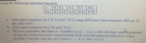 solved given the following tabulated function 0 0 1 0 2 0 3