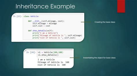 Oop Concepts In Python Programming Language Ppt