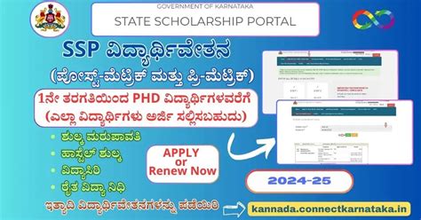 ಎಸ್‌ ಎಸ್‌ ಪಿ ವಿದ್ಯಾರ್ಥಿವೇತನ 2024 25 ಅರ್ಜಿ ಸಲ್ಲಿಸಿ ಶುಲ್ಕ ಮರುಪಾವತಿ