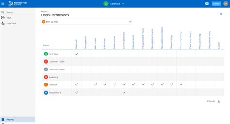 [new Release] Password Hub Business 2022 1 Devolutions Blog