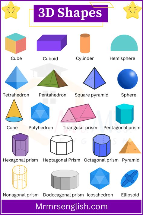 3d Shapes Names In English And Their Pictures Mr Mrs English