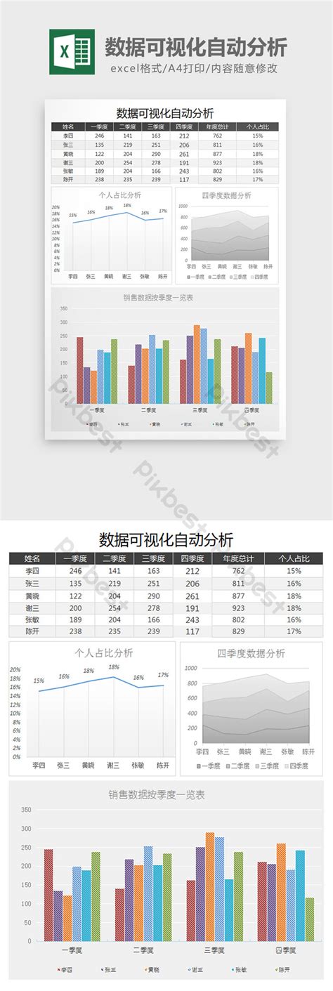 Templat Excel Laporan Visualisasi Data Template Excel Xlsx Unduhan