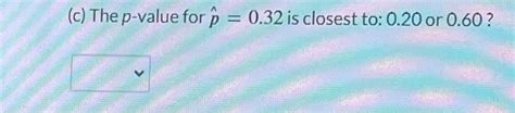 solved the figure below shows a randomization distribution