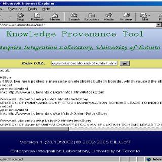 Web Based KP System Download Scientific Diagram