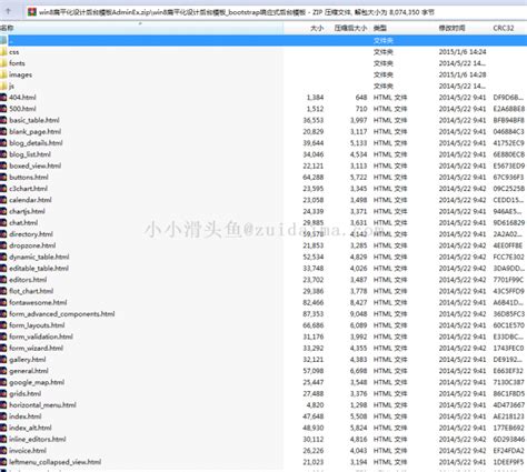 Bootstrap3开发win8扁平化后台模板adminex 代码 最代码