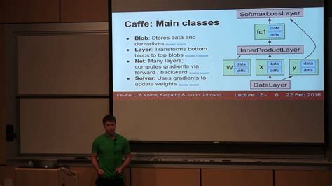 cs231n lecture 12 deep learning libraries youtube