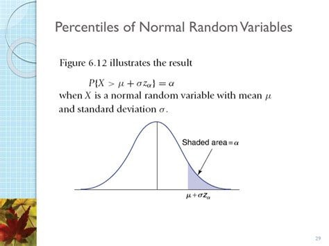Ppt Chapter Normal Random Variable Powerpoint Presentation Free