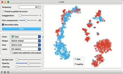 Scorange Workflows Single Cell Analysis