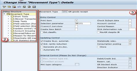movement type concept