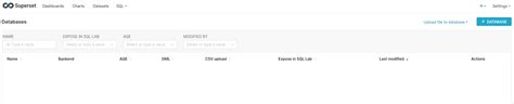 Apache Superset Database Connectors Dashboards Charts Datasets