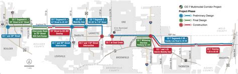 Colorado Highway 7 Improvement Project