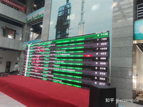 如何评价2023年icpc西安邀请赛？ 知乎