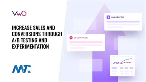 Douglas Karr On Linkedin Visual Website Optimizer Increase Sales And