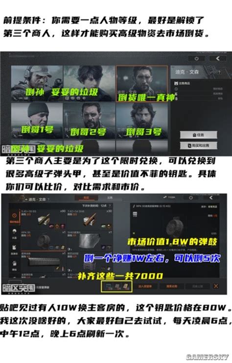 暗区突围市场捡漏科恩币指南 市场怎么捡漏科恩币 游民星空手游频道