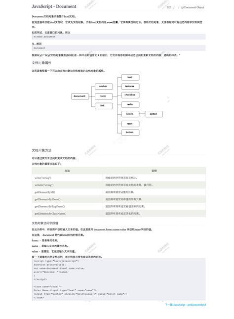 Javascriptdocument Dom对象 无涯教程网