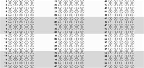 Boost Your Ap Physics 1 Skills With Our Comprehensive Multiple Choice Practice Test Pdf