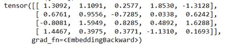 Pytorch——embedding层pytorch Embedding层 Csdn博客