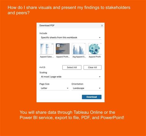 Tableau And Power BI For Data Drive Decision Makers Fulcrum Forge