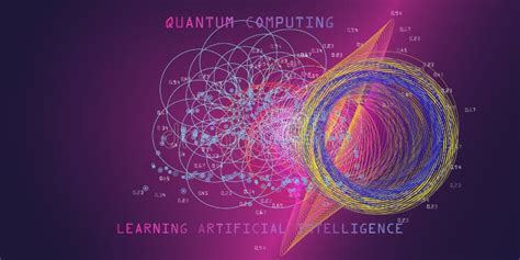 Quantum Computing Concept Learning Artificial Intelligence Infographic
