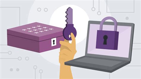 secure your computer and stay safe online learning computer security