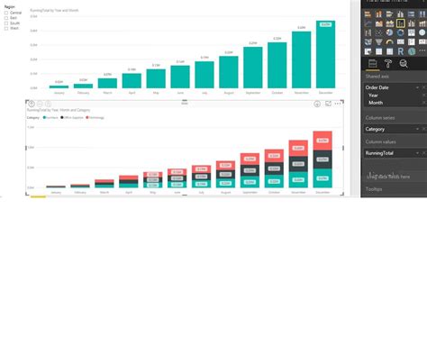 Solved Cumulative Sales Microsoft Power Bi Community